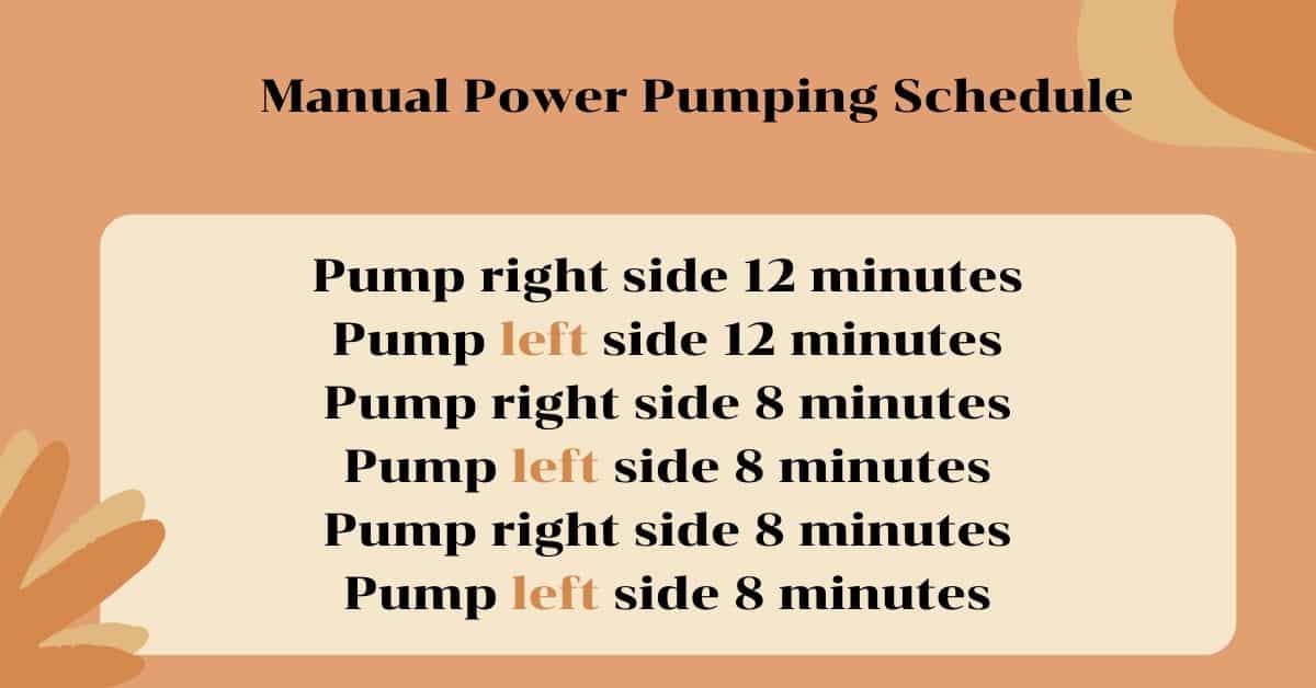 How to Increase Milk Supply with Power Pumping