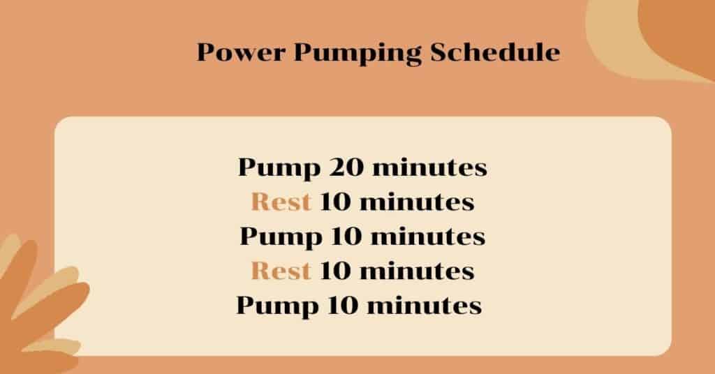 How to Increase Milk Supply with Power Pumping