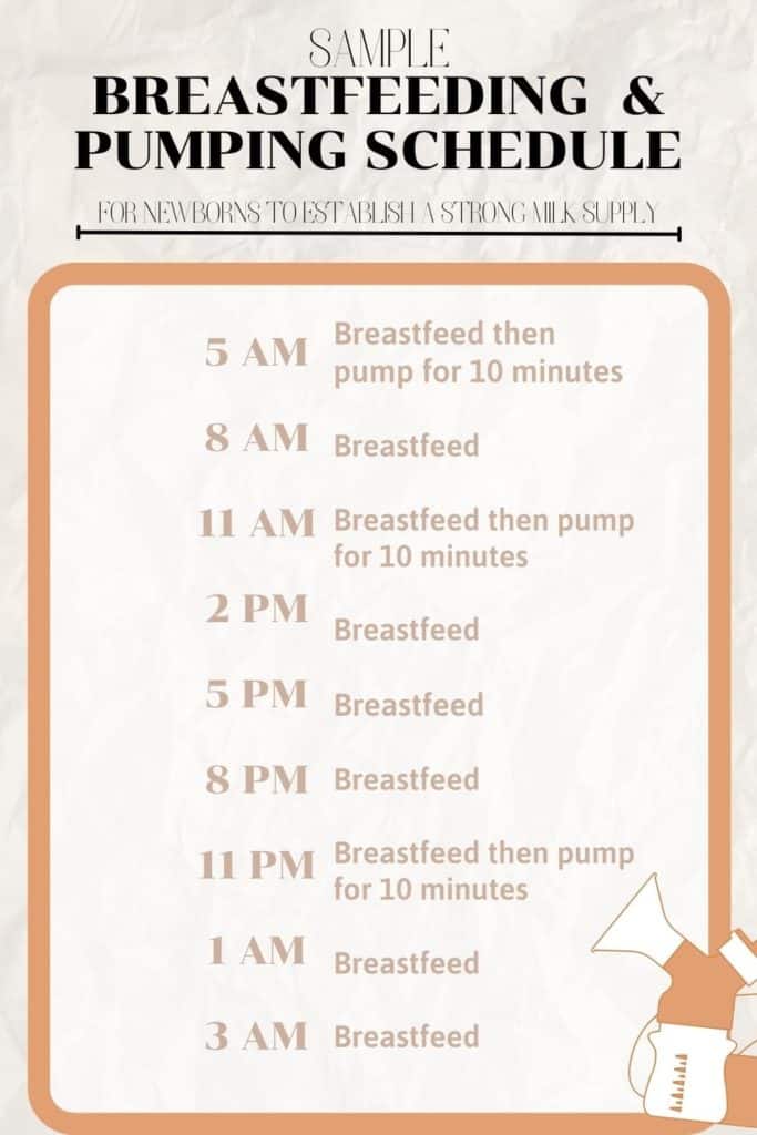 How to Establish a Breastfeeding and Pumping Schedule